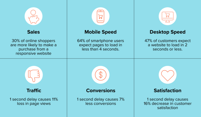 How to Optimize Images for Web: Ultimate Guide